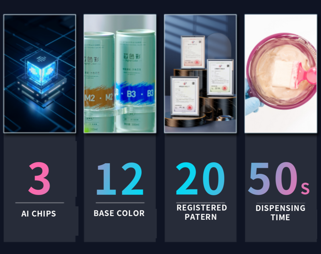 BSS Hair AI Digital Color - Introducing The Latest AI Salon System